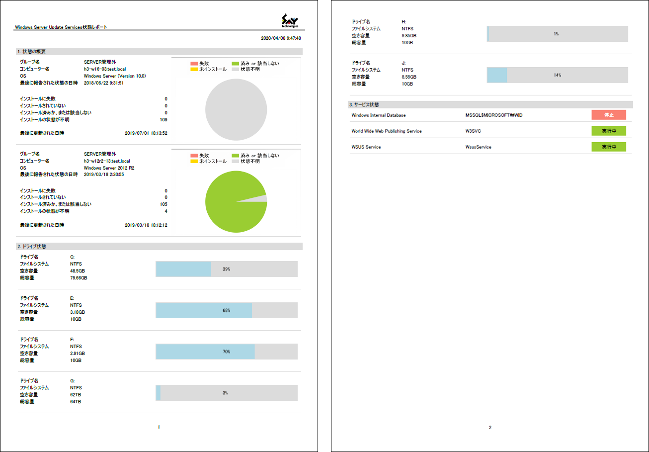 WSUS 正常性監視のポイント ～Windows 10 時代の重要インフラ WSUS、安定運用の勘所～
